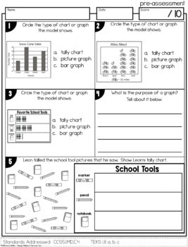 1st Grade Guided Math Unit 12 Graphing and Data – Simply Skilled Teaching