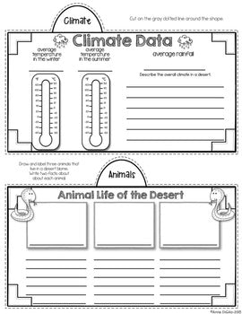 Science Interactive Notebook Biomes Tab-Its® Volume 3 | Distance Learn ...