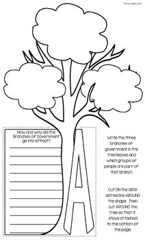 Branches of Government Flip Flap Books® | Distance Learning – Simply ...