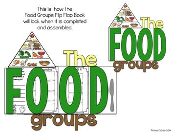 Food Groups Flip Flap Book® | Distance Learning – Simply Skilled Teaching