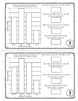 Guided Math GRAPHING - Grade 2 – Simply Skilled Teaching