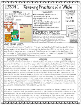 3rd Grade Guided Math Fractions – Simply Skilled Teaching