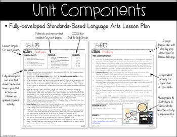 Grammar Teach-Its® Mega Bundle – Simply Skilled Teaching