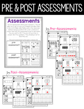 1st Grade Guided Math Unit 1 K-Review & Guided Math Implementation ...