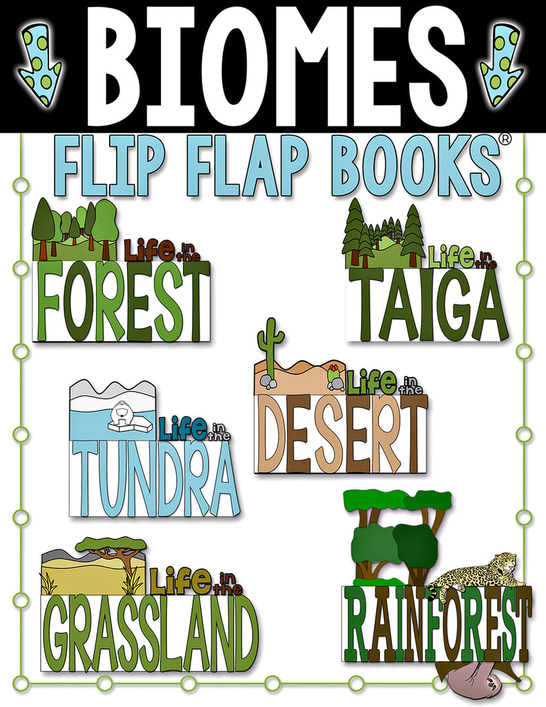 Biomes Flip Flap Book® | Distance Learning – Simply Skilled Teaching