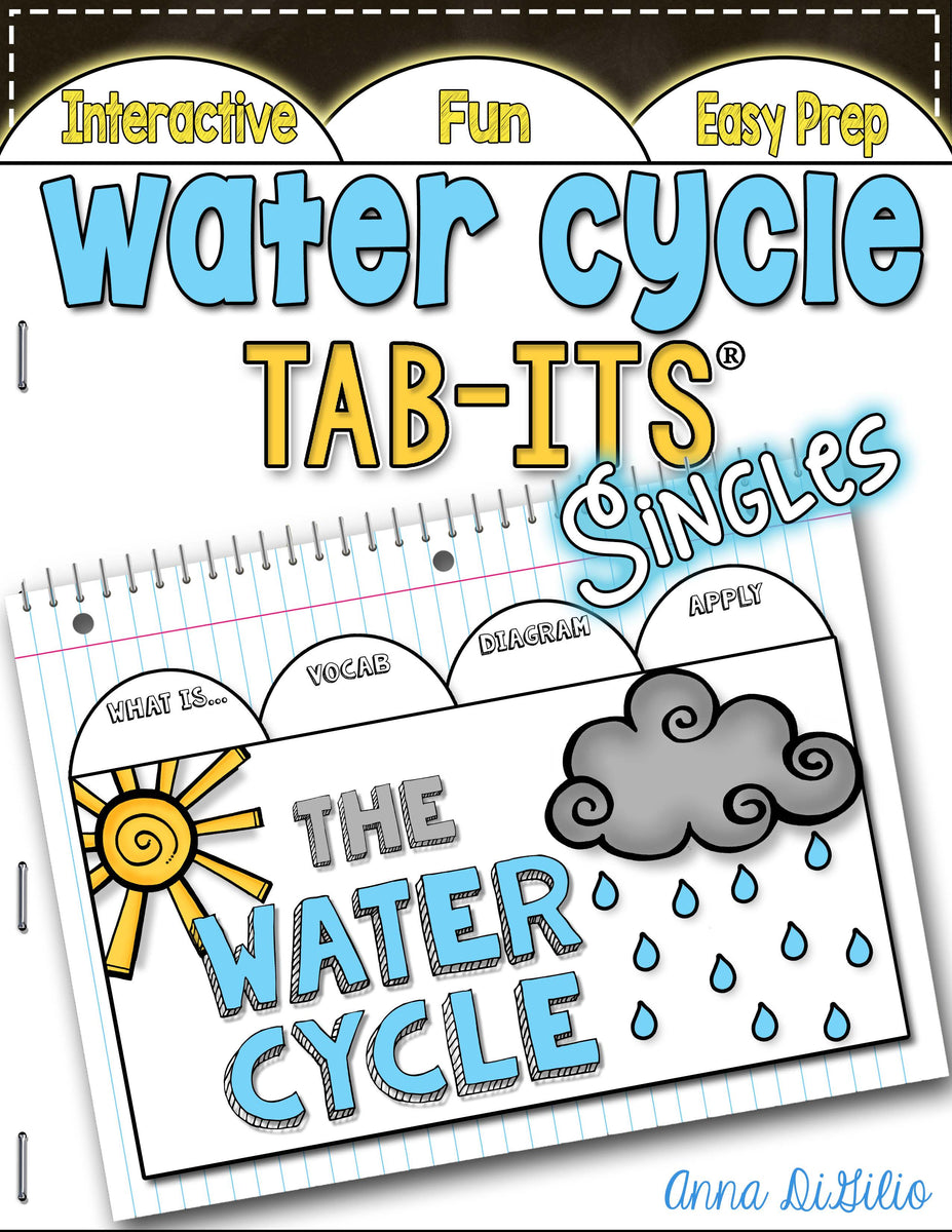 The Water Cycle Tab-Its® | Distance Learning – Simply Skilled Teaching