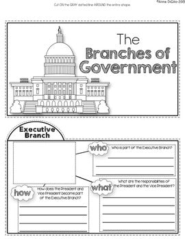 Social Studies Interactive Notebook Tab-Its® (Bundle) | Distance Learn ...