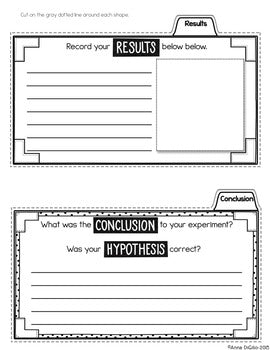 Scientific Method Tab-Its® | Distance Learning – Simply Skilled Teaching