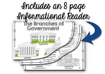Branches of Government Tab-Its® | Distance Learning – Simply Skilled ...