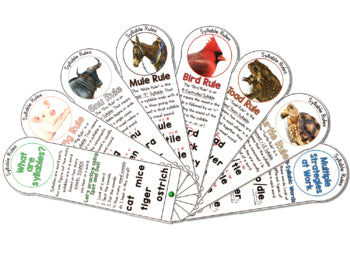 Syllable Division Fans – Simply Skilled Teaching